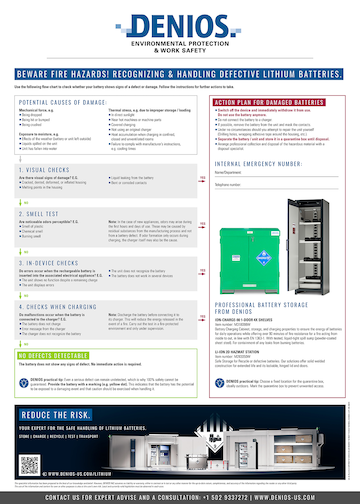 Li-ion battery safety tips - Pro Contractor Rentals